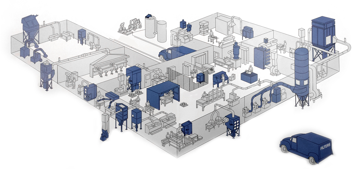Industrial Air Filtration Products & Services Industrial Air Filtration Products & Services